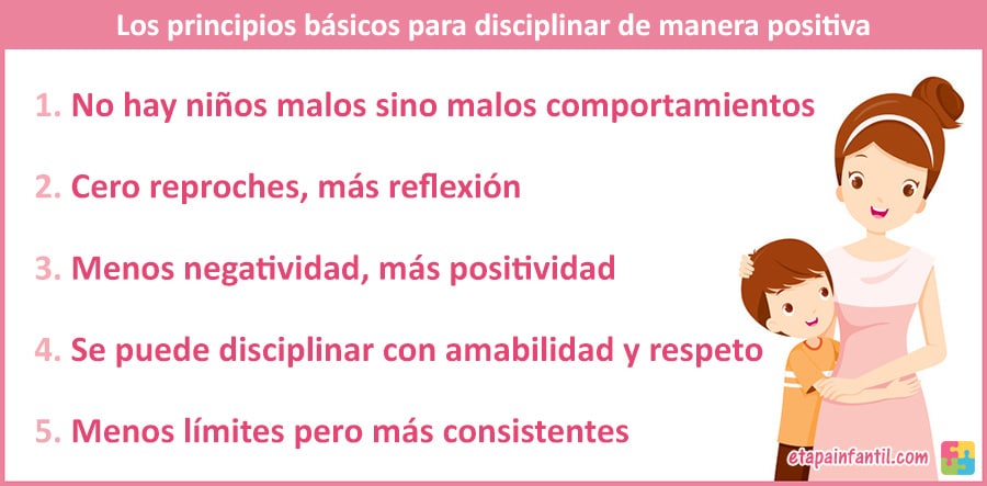 Disciplina Positiva: Las 5 claves para educar a tus hijos con éxito ...