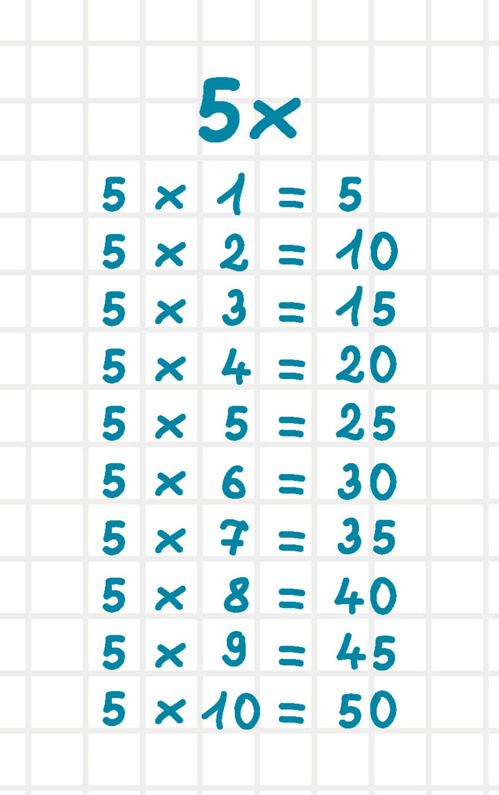 Tabla De Multiplicar Del 5 Etapa Infantil Tabla De Multiplicar Del 5 Etapa Infantil
