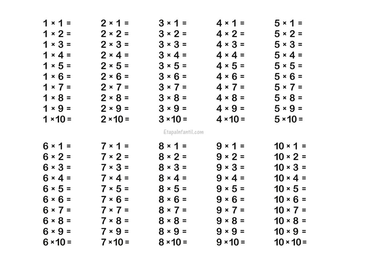 . Fichas de primaria Repasar las multiplicaciones . Fichas de primaria Repasar las multiplicaciones