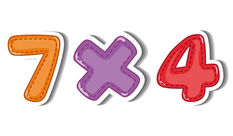 Aprender la tabla de multiplicación del 7 | Babys Blogger