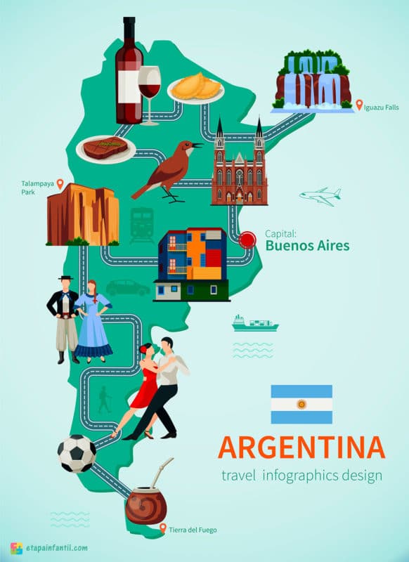 Argentina — Cultural Atlas – Argentina Culture And Traditions – FDOMF