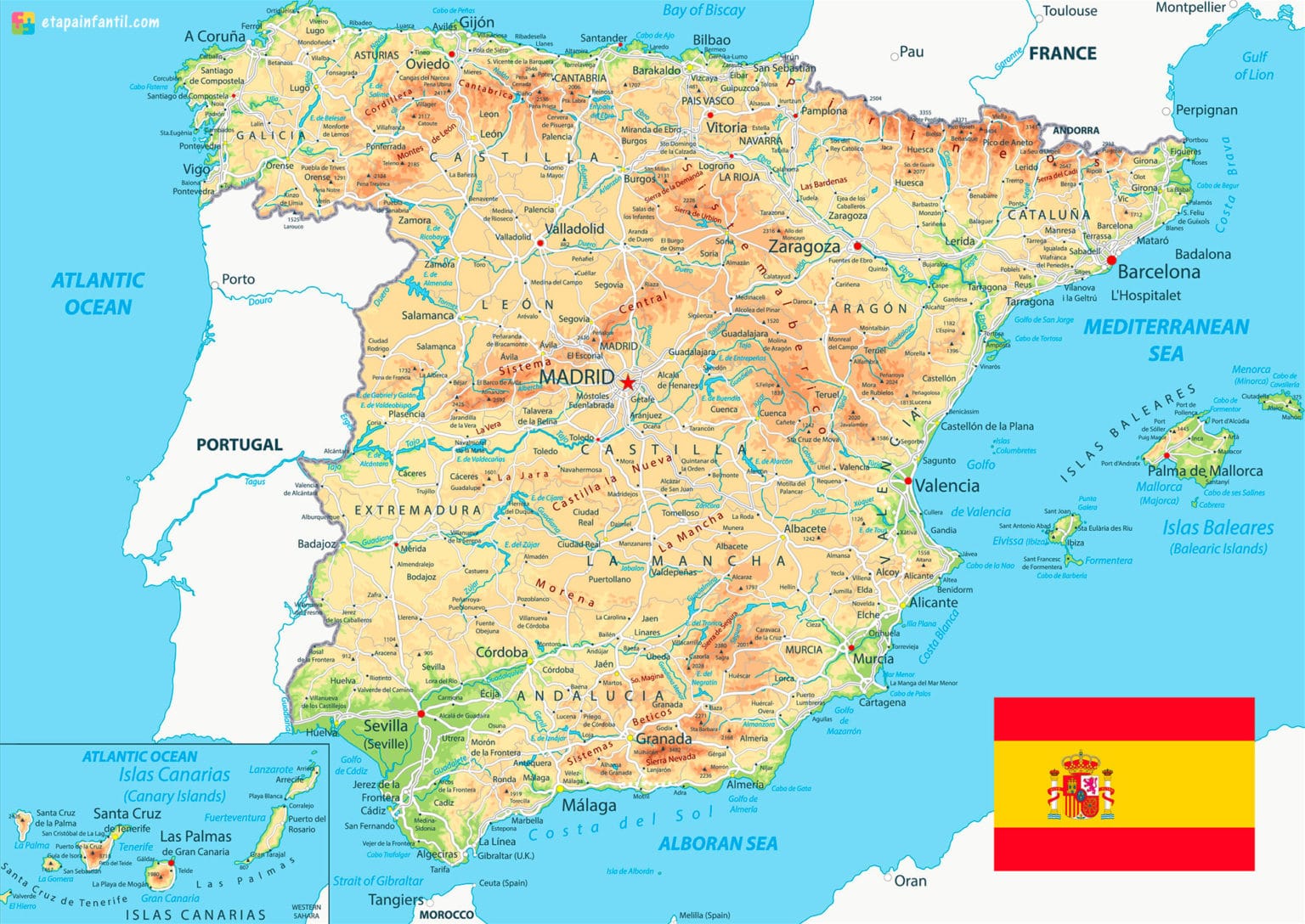 Mapa de los ríos de España - Etapa Infantil